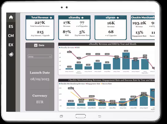 Hotel AI Assistant | Montora Software